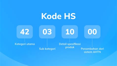 Mengenal Kode Hs Hs Code Pada Barang Ekspor Dan Impor