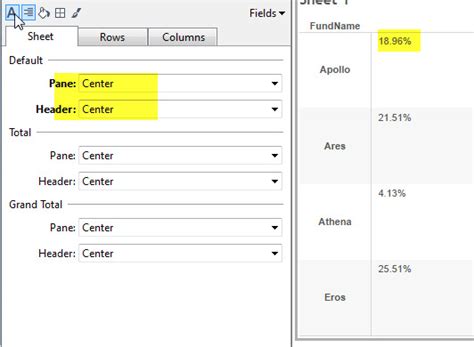 alignment format problem related to table calc