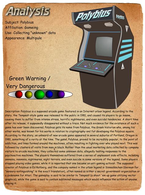 Image 252108 Polybius Know Your Meme