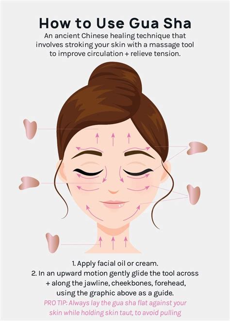 Gua Sha Face Massager Gua Sha Skin Beauty Skin Care Routine