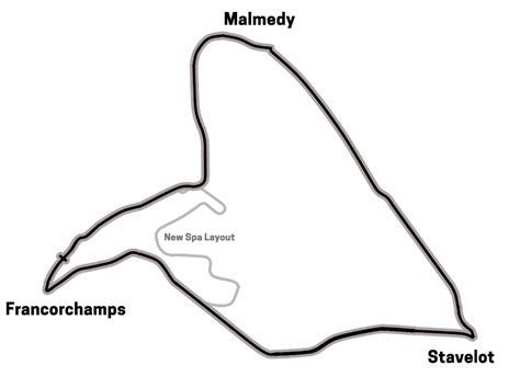Spa Layout
