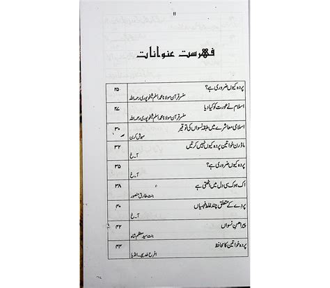 Women Hijab Ham Nay Shari Pardah Kasay Kia ہم نے شرعی پردہ کیسے کیا؟