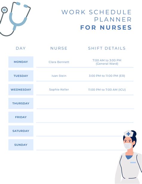 Free Nurse Templates To Edit Online