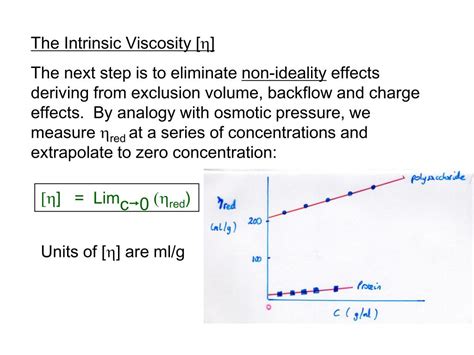 Ppt Intrinsic Viscosity Of Macromolecular Solutions Powerpoint Presentation Id6336178