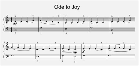 Ode To Joy Piano Tutorial For Beginners Skoove