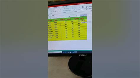 Excel Total Formulacomputerscience Technology Excel Utubeshorts