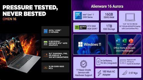 Hp Omen 16 Vs Alienware 16 Aurora Which Is The Better Gaming Laptop