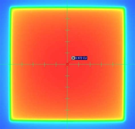 Mlc Transmission And Dosimetric Leaf Gap Measurement Using Cu Values