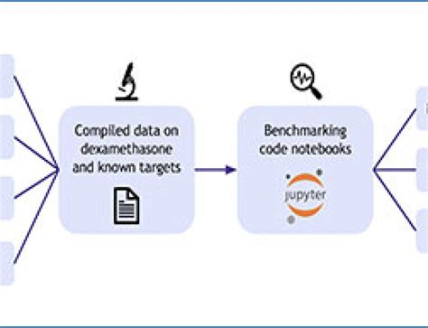 An Rna Seq Qc Overview Rna Seq Blog