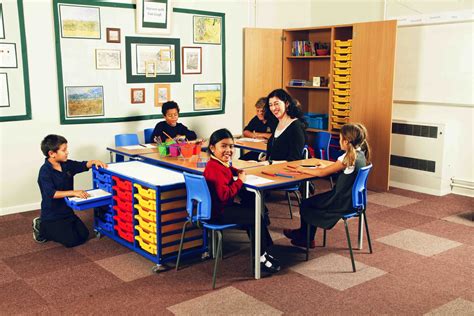 Flexibility Mobility Adaptability Gratnells Ltd