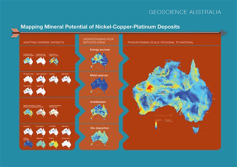 Mineral Potential Mapper Geoscience Australia