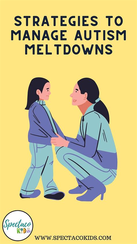 Functions Of Behavior Artofit