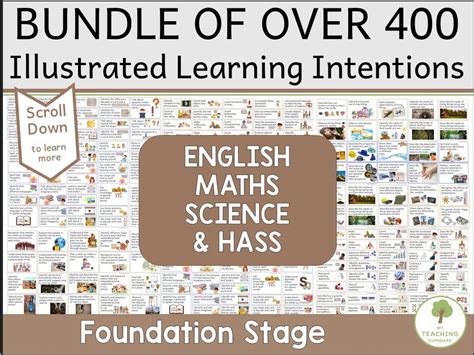 Bundle Of Illustrated Learning Intentions For Foundation Stage — My