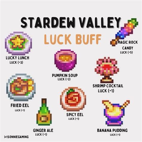 Stardew Valley Lucky Buff Foods Stardew Valley Food Buffs Stardew Valley Meals Stardewvalley