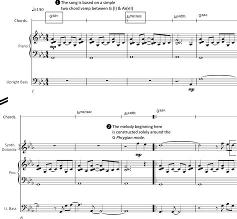 What Is A Phrygian Mode Film Music Theory