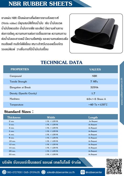 ยางแผ่น Nbr Nitrile Rubber ผลิตจากยางสังเคราะห์ Rubbercenter