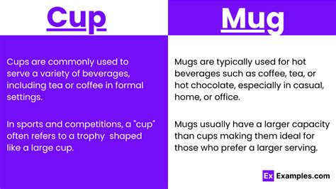 The Difference Between Cup And Mug At Hayden Seton Blog