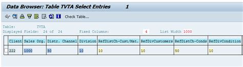Sap Sd Tcode Xd01 Sap Community