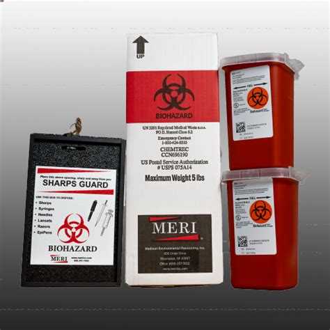 Sharps Disposal Label