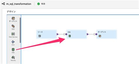 Iicscdi Mapping Designer入門 〜sql Transformation編〜 Developersio