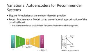 Sequential Variational Autoencoders For Collaborative Filtering PPT