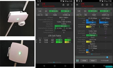 O2 Uk Capacity Management Approaches