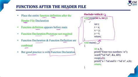 Location Of Function In C Functions In C Lec 105 C Programming Tutorials Youtube