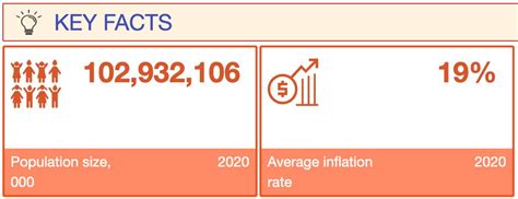 Community Systems Foundation On Linkedin Devtech Transformingdevelopment Dataforgood