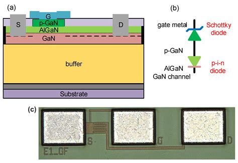 Gan Transistor Biasing At Angela Bates Blog