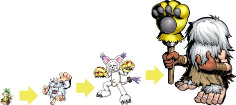 Perfect Evolutionary Lines Koemon By Vilmondigibits On Deviantart