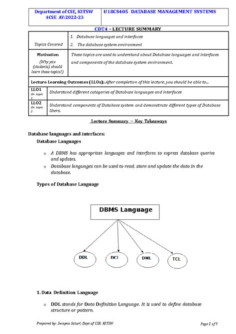 Database Languages And Interfaces Department Of Cse Kitsw 4cse Ay
