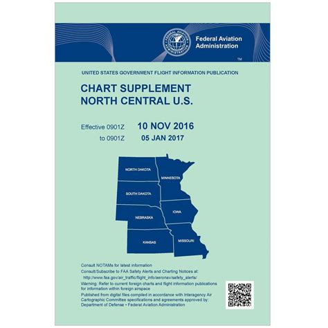 Chart Supplements Airportfacility Directories In Stock