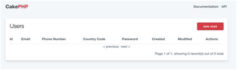 Secure CakePHP Applications with 2FA using Twilio Authy | Twilio