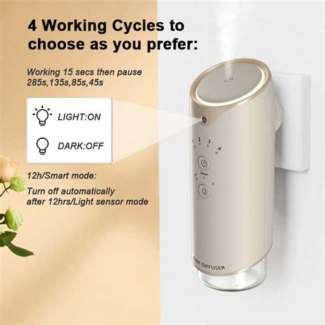 Electric Waterless Diffuser For Essential Oil Plug In Wall Diffuser Up To 500 Sq Ft Aromatherapy