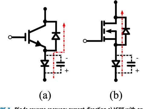 Figure 1 From Performance Evaluation Of 3 3 Kv Sic Mosfet And Schottky Diode Based Reverse