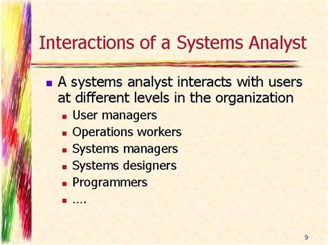 Chapter 1 Introduction To Systems Design And Analysis