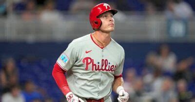 Max Kepler Suspended 80 Games For Violation Of Mlb Drug Policy Tmspn