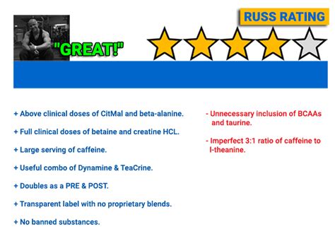 Pre Jym X Review Did The Best Pre Workout Just Get Better • Russ Howe Pti