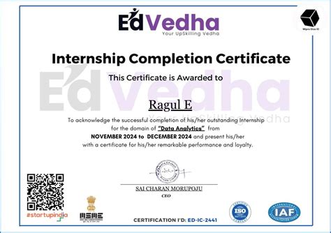 Iam Happy To Share That I Completed Courses For The Data Analytics In
