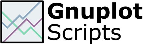 7 Free And Open Source Plotting Tools For Maths And Stats