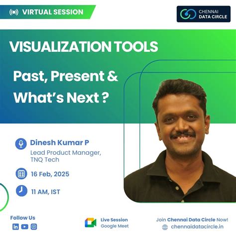 Datavisualization Ai Chennaidatacircle Analytics Datascience Powerbi Chennai Data Circle