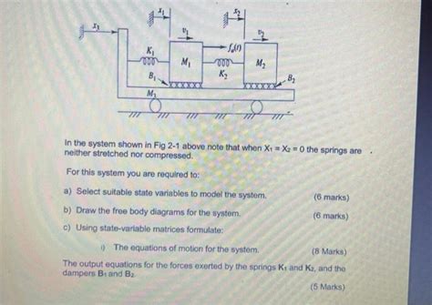 Solved Can Anyone Do A Solution For This Dynamic System Chegg