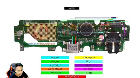 Jalur Cas Vivo Y91c Ini Solusi Vivo Yang Di Cas Tapi Gak Mau Nambah