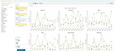Big Data Analytics Innovation For 2014 From Pentaho Data Integration