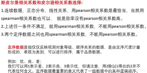 数学建模 斯皮尔曼相关系数spearman相关系数 Csdn博客