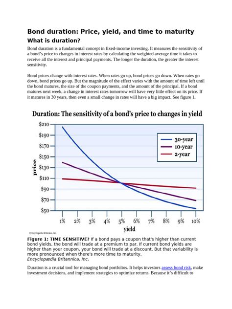 Bond Duration Pdf