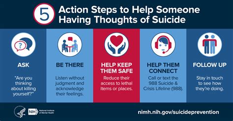 Digital Toolkit For Suicide Prevention Month National Institute Of Mental Health Nimh