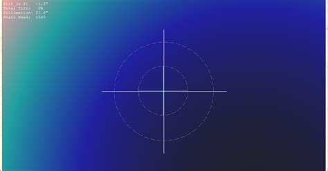 Centeringcollimation Error