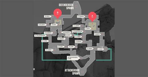 Bind Valorant Map Guide Strats Best Agents Callouts And More