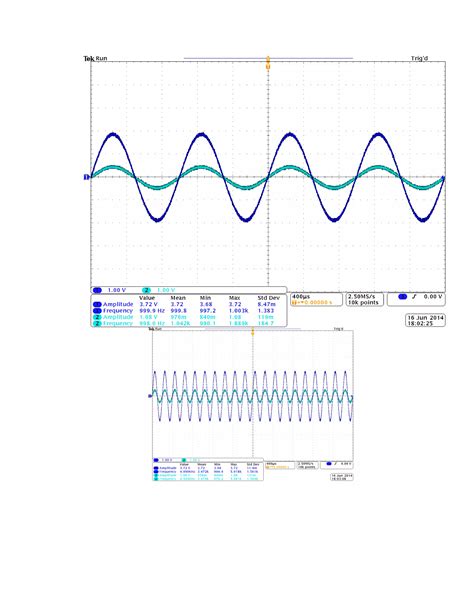 Lab 2 Report More Linear Operational Amplifiers Pdf
